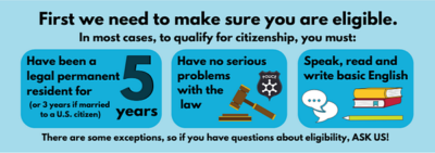 The citizenship process - MIRA Coalition