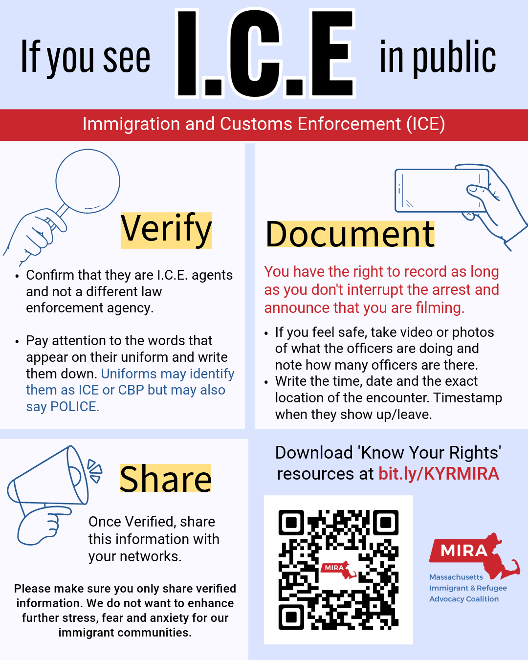 Witnessing Immigration Enforcement - MIRA Coalition